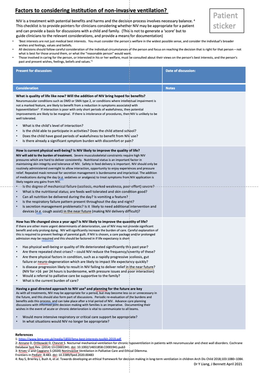 257 A non-invasive ventilation decision-making tool | Archives of ...